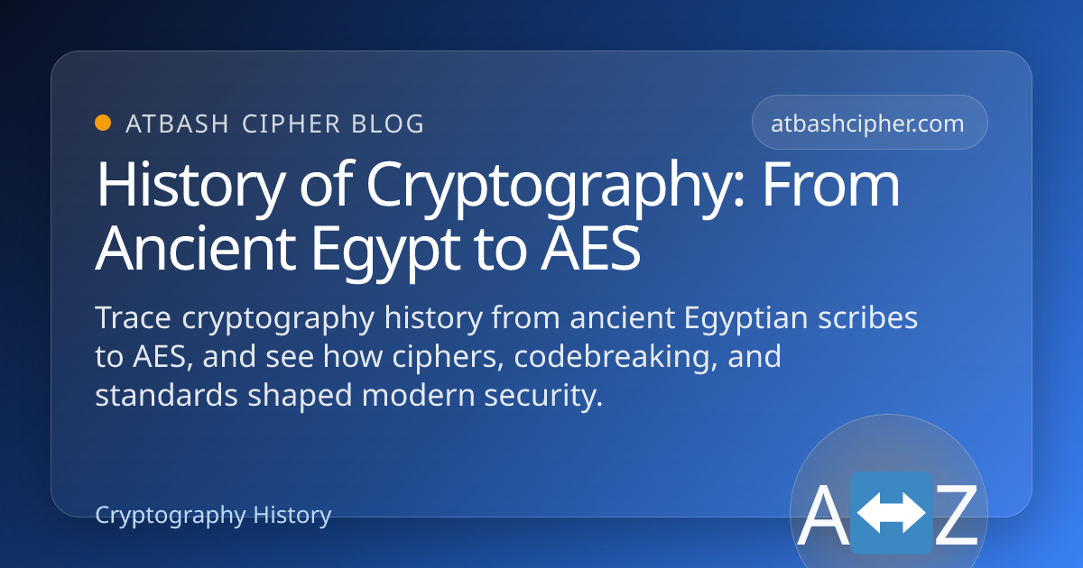 History of Cryptography: From Ancient Egypt to AES | Atbash Cipher Blog